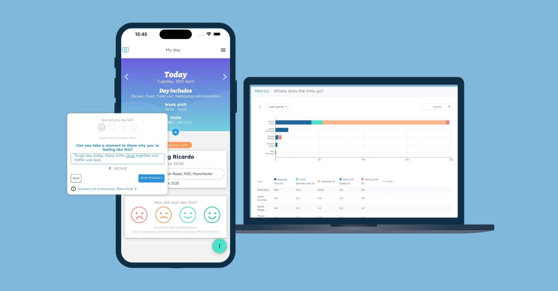 Carer App | Care Worker App | Nursebuddy